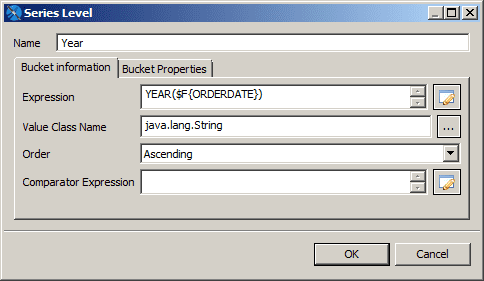 Creating Hyperlinks in HTML5 Charts - 10.0.0 - Jaspersoft Community