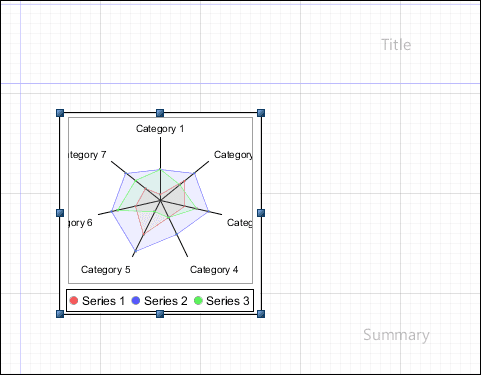 Spider Charts - 10.0.0 - Jaspersoft Community