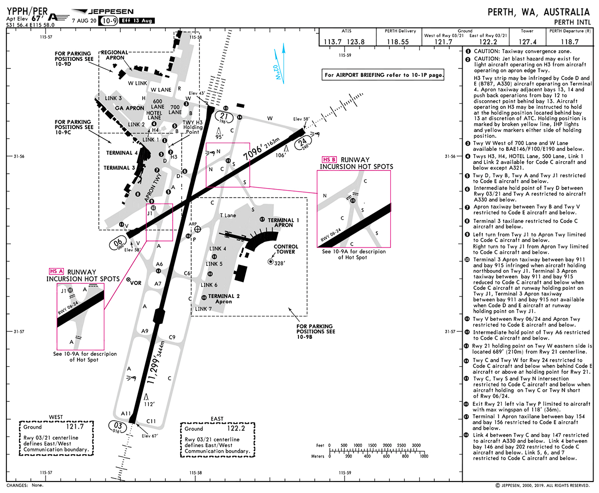 Scenery Review : YPPH Perth International by Axonos - Payware Airports ...