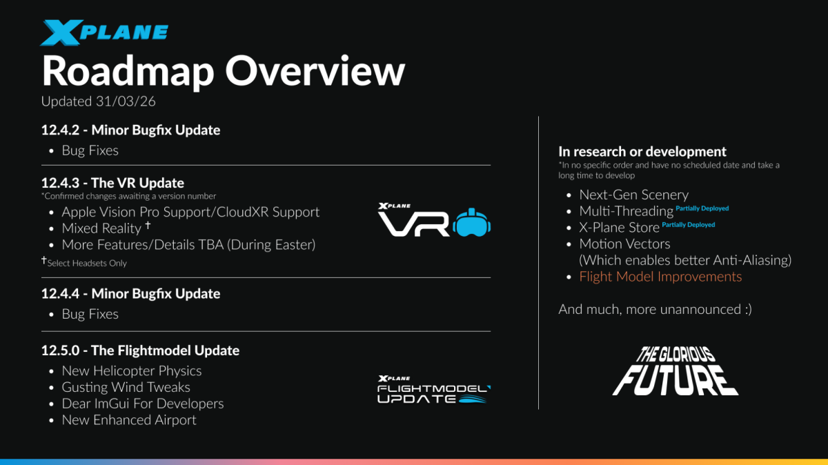 NEWS! - Laminar Research announces April 2026 Roadmap - News! The ...