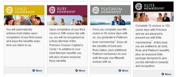Gold to ruby CC level - Princess Cruises - Cruise Critic Community