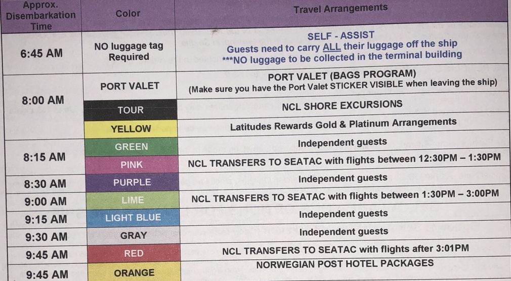 Luggage tags - Norwegian Cruise Line - Cruise Critic Community