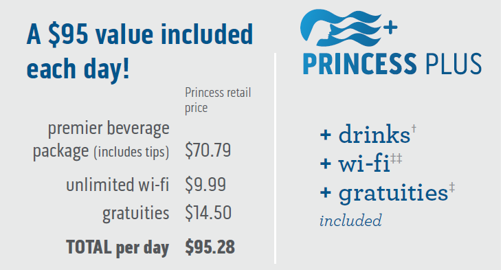 New Princess Plus Fares Coming - Includes Bev Pkg, Grats, WiFi ...