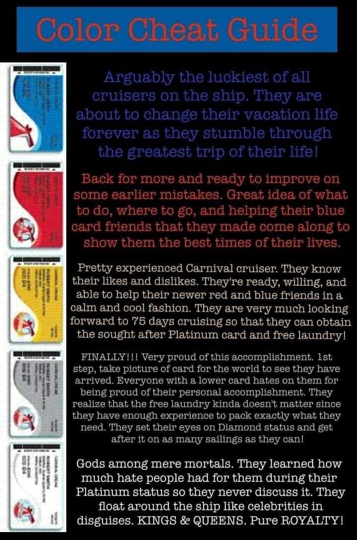 VIFP Carnival Loyalty Levels Explained - Australia & New Zealand ...