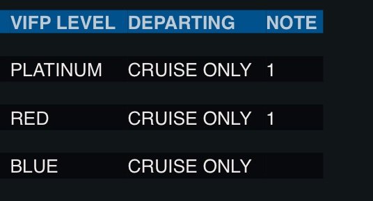 Confirmation question? - Carnival Cruise Lines - Cruise Critic Community