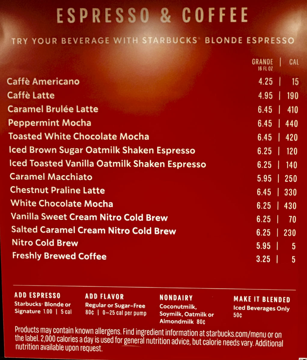 Starbucks Menu - Norwegian Cruise Line - Cruise Critic Community