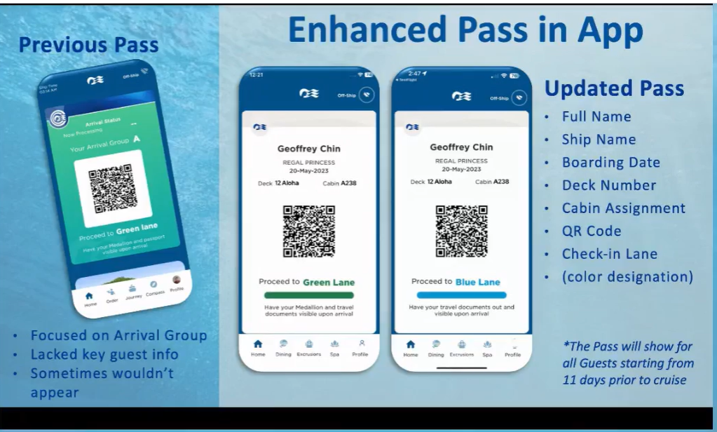 Effective sailings beginning August 1, 2023: "Enhanced" OceanReady ...