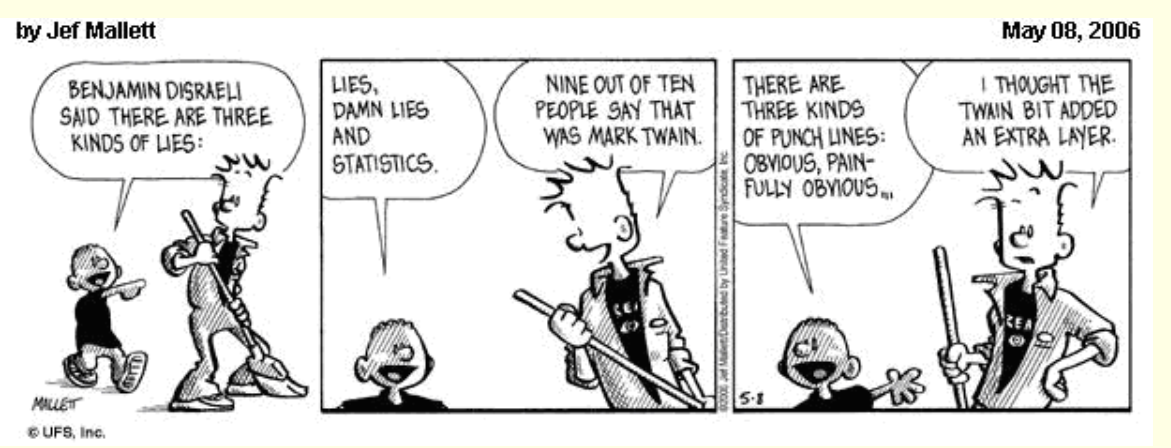 Huge downturn in CC reviewer scores (this one's for the nerds ...