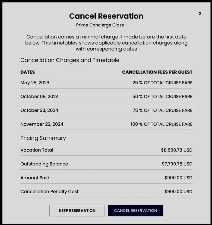 Non-Refundable Deposit Cancellation Questions - Celebrity Cruises ...