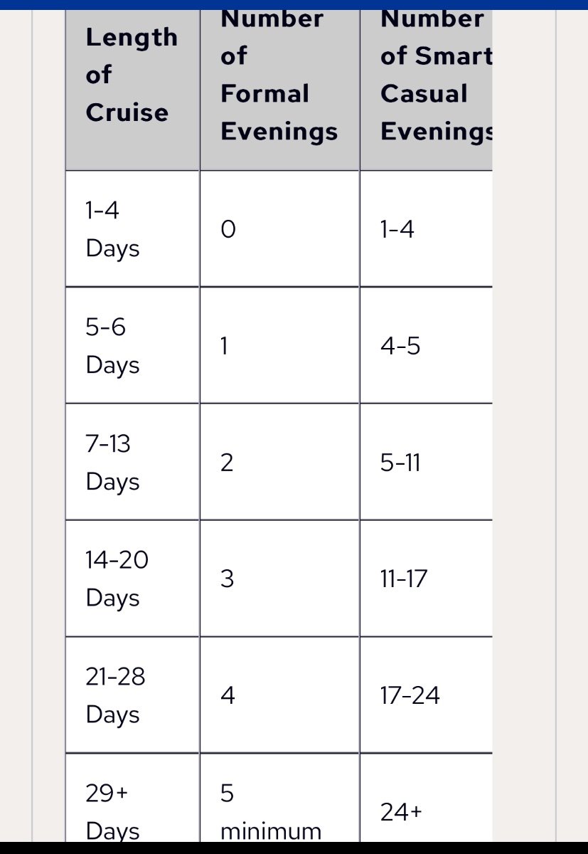 Regal Princess "formal" nights - Princess Cruises - Cruise Critic Community