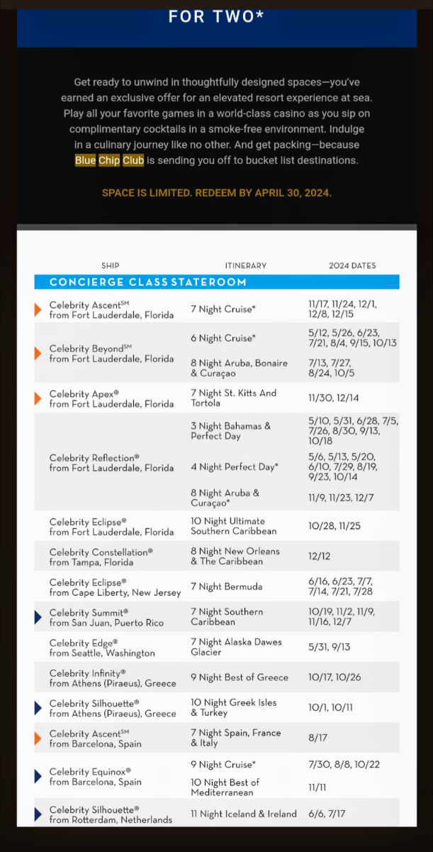 Blue Chip Club Changes - Celebrity Cruises - Cruise Critic Community