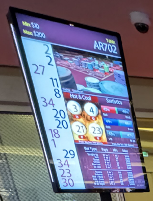 Casino table minimum? - Norwegian Cruise Line - Cruise Critic Community