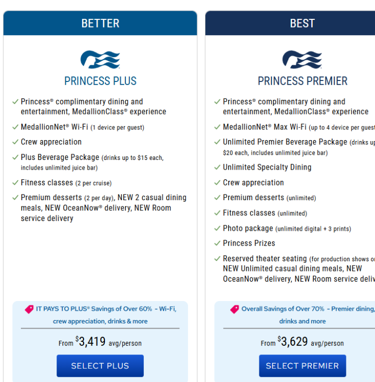 Princess Plus or Princess Premier - Princess Cruises - Cruise Critic ...