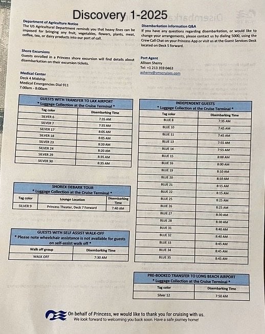 Latest disembarkation time - Princess Cruises - Cruise Critic Community