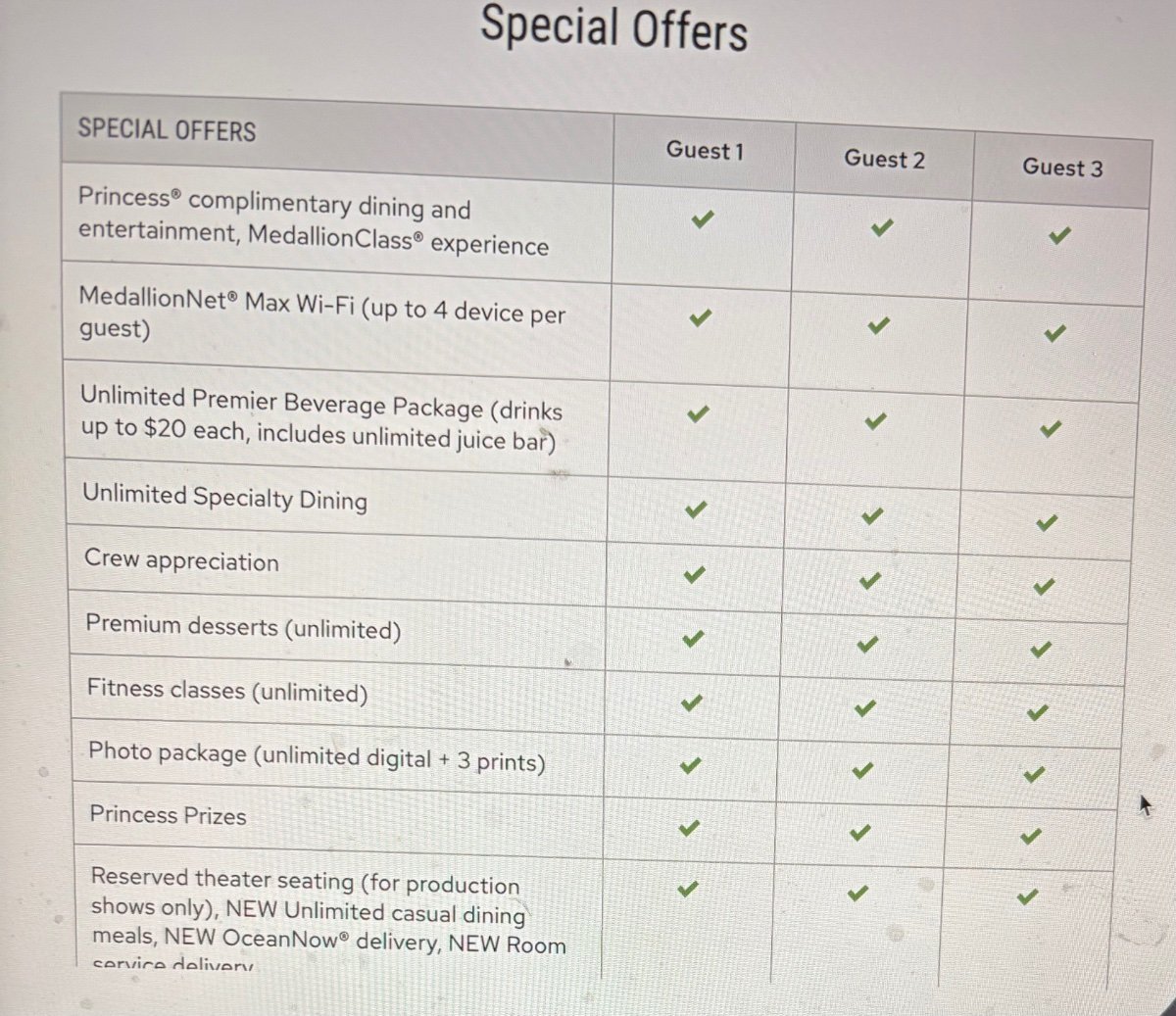 Princess Premier/Plus with Kids (3rd/4th) - Princess Cruises - Cruise ...