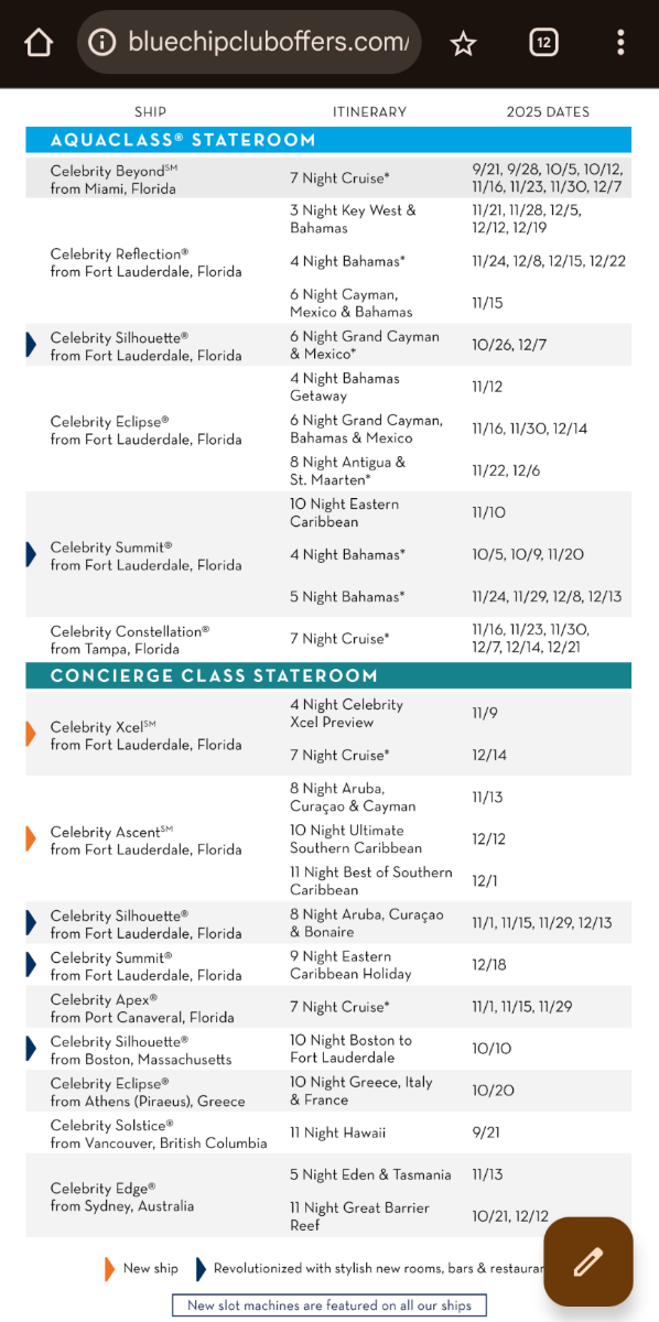 Blue Chip Club - Celebrity Cruises - Cruise Critic Community