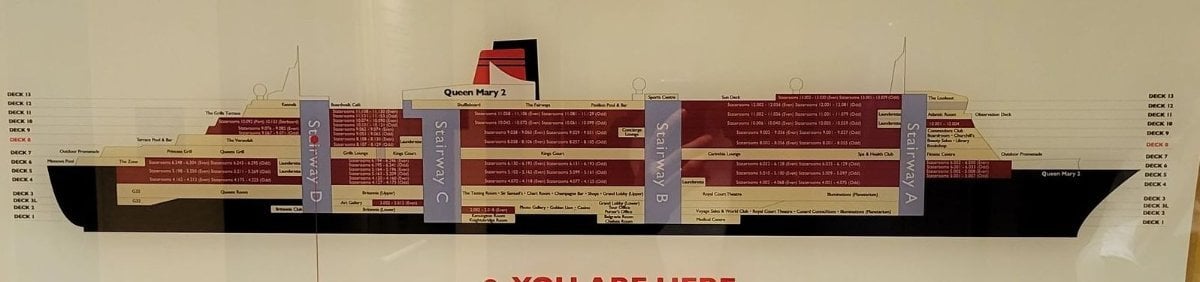 Queen Mary 2 Vertical Section Map latest version - Cunard Line - Cruise ...