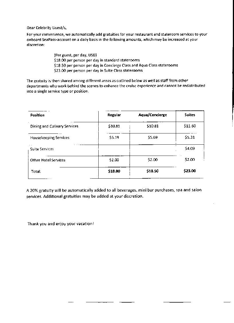 Gratuities distribution if suite pax dines in Blu question - Celebrity ...