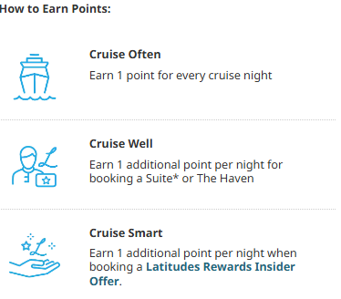 Triple Up and Triple Latitude Points - Norwegian Cruise Line - Cruise ...