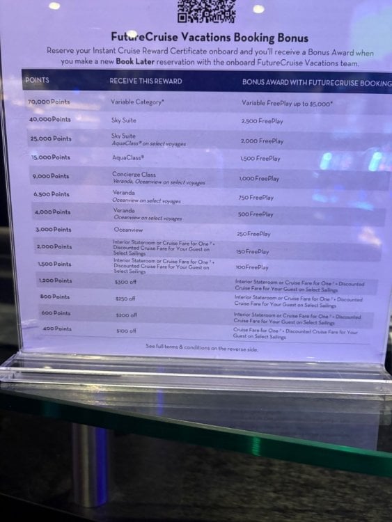 Blue chip club offers? (Not really) - Celebrity Cruises - Cruise Critic ...