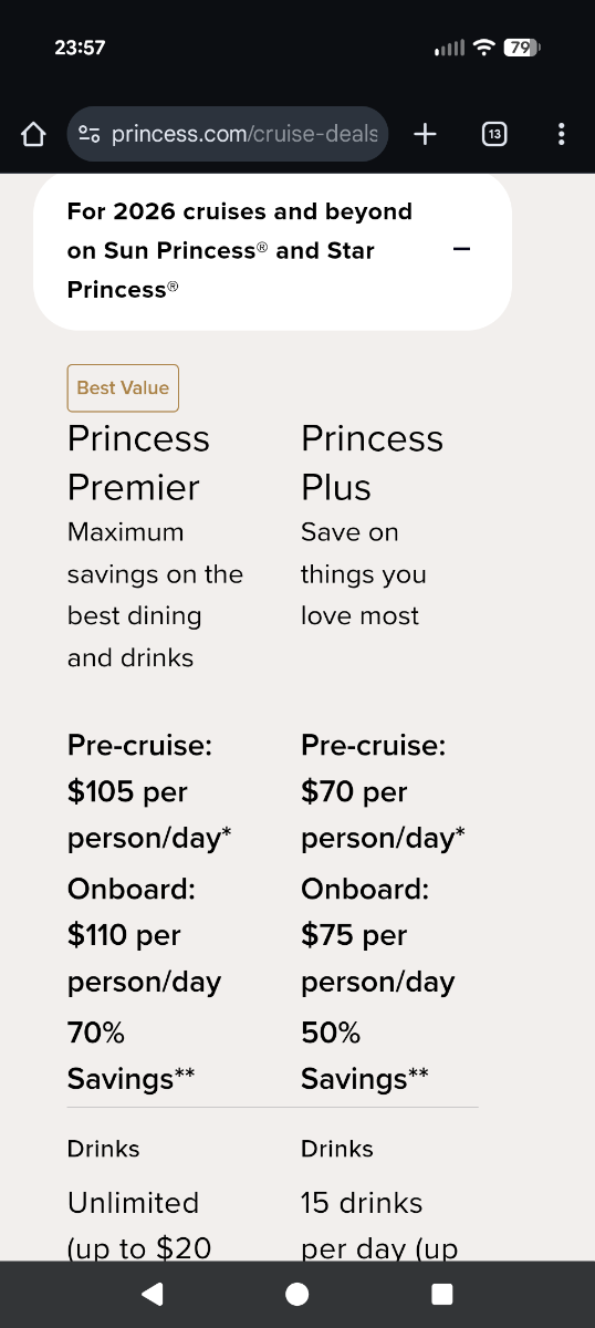 Princess Plus pricing discrepancy? - Princess Cruises - Cruise Critic ...