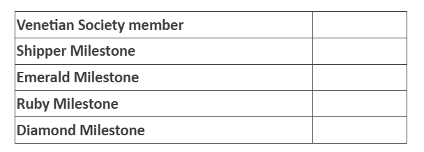 MSC Current Status Match Tables - Page 49 - MSC Cruises - Cruise Critic ...
