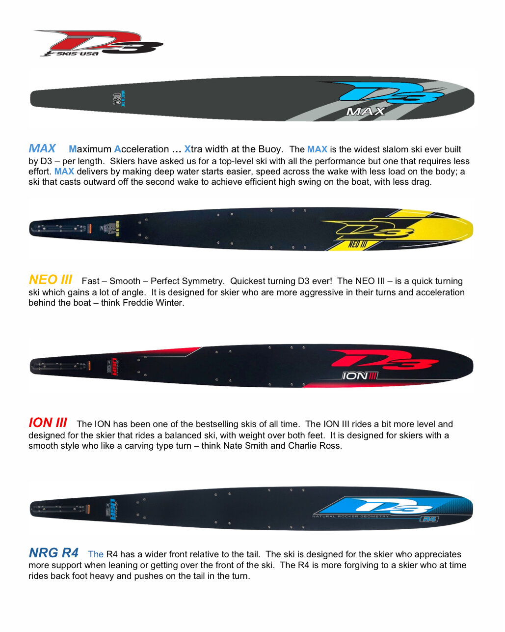 D3 Max - Skis Fins Bindings - BallOfSpray