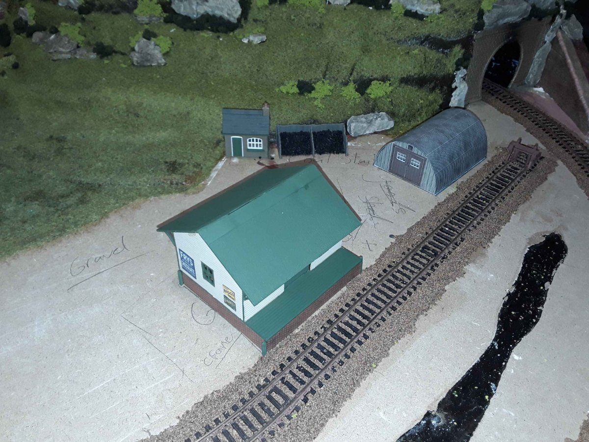 My 'Budget Model Railway Layout' build - General Discussion - Hornby ...