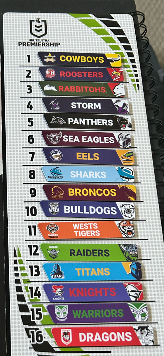NRL 2023 - General Sport - The Race Place