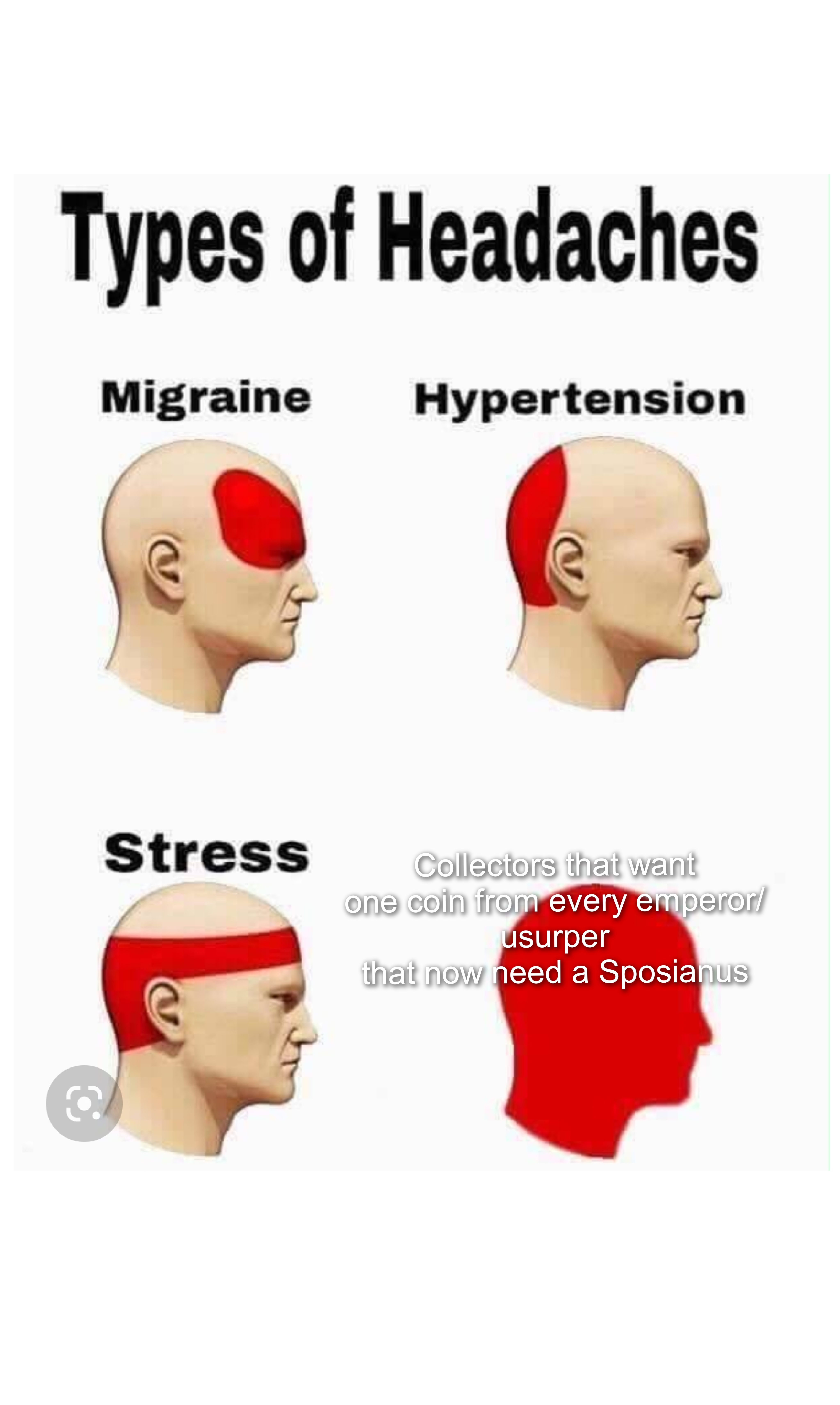 Sponsianus memes! - Roman Imperial Coins - Numis Forums