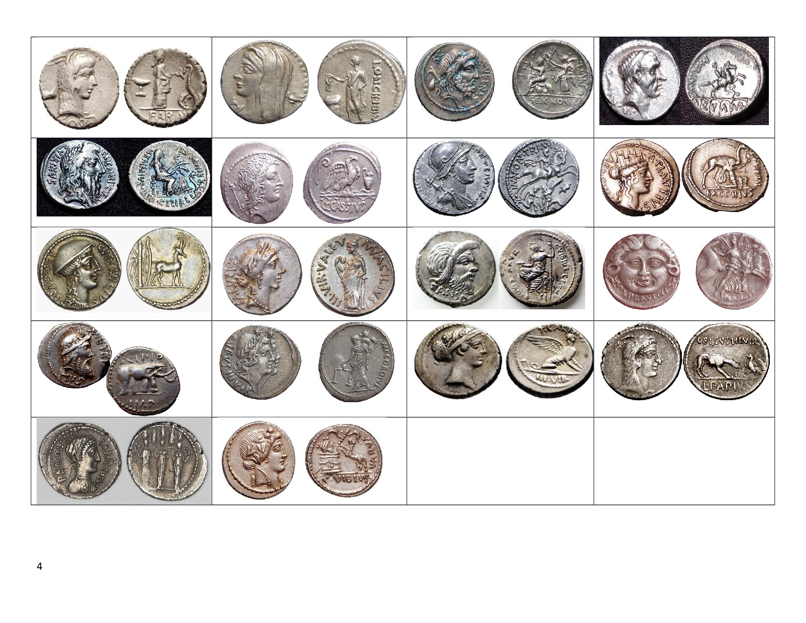 A first attempt at my own Roman Republican digital coin tray - Roman ...