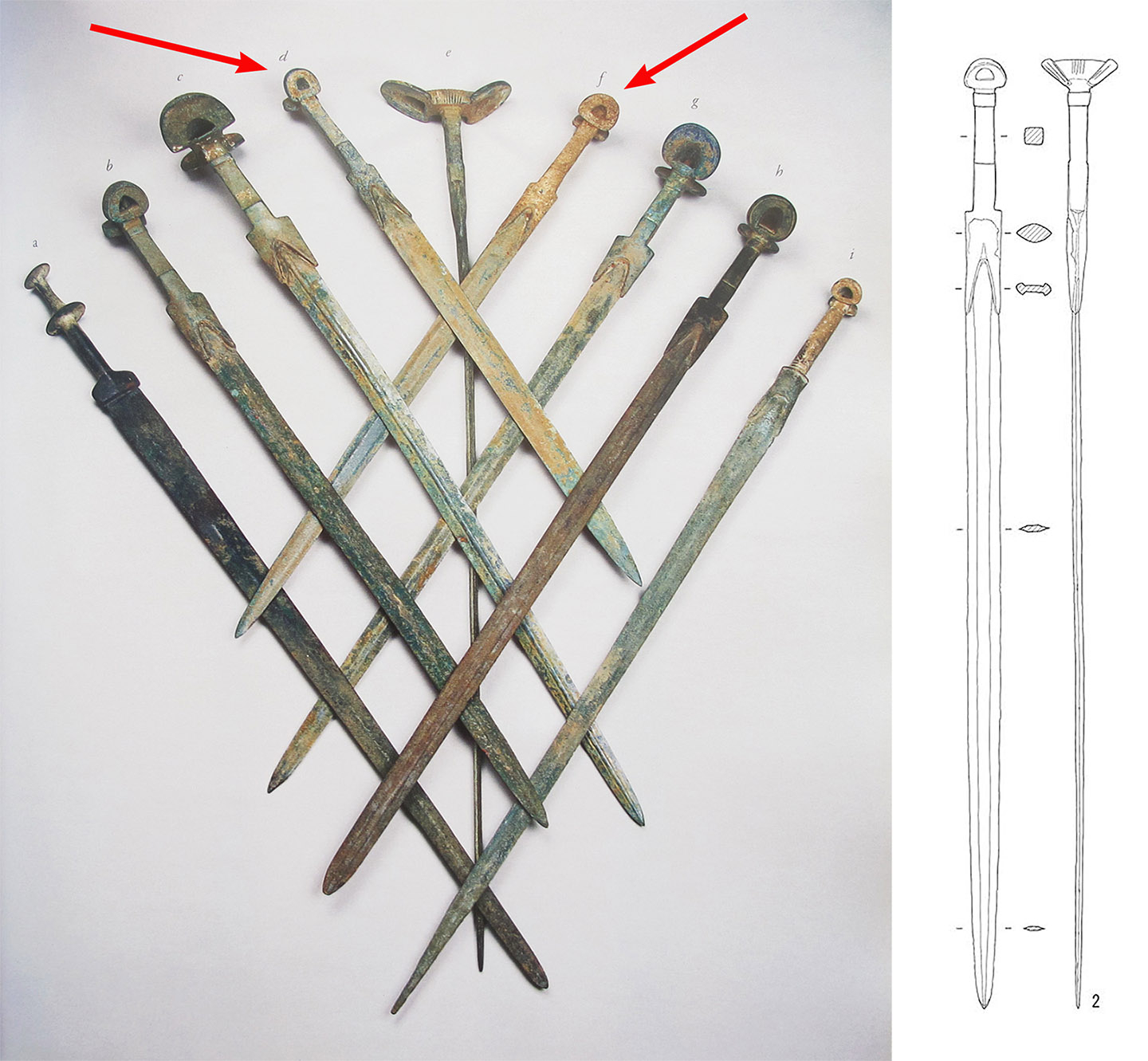 An Ancient (Short) Sword Just Added to the Collection - Antiquities ...