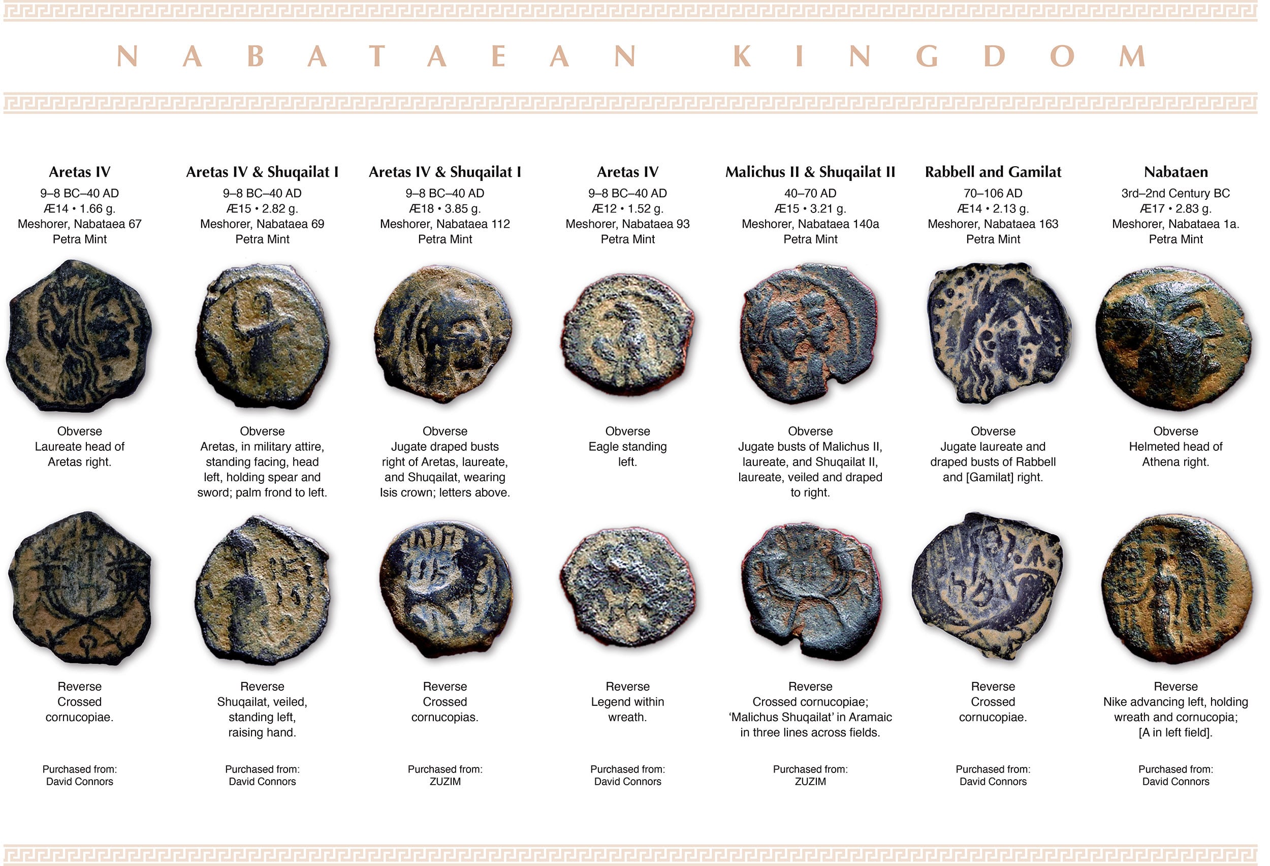 Oops - accidentally bought Nabatean coins. - Greek Coins - Numis Forums