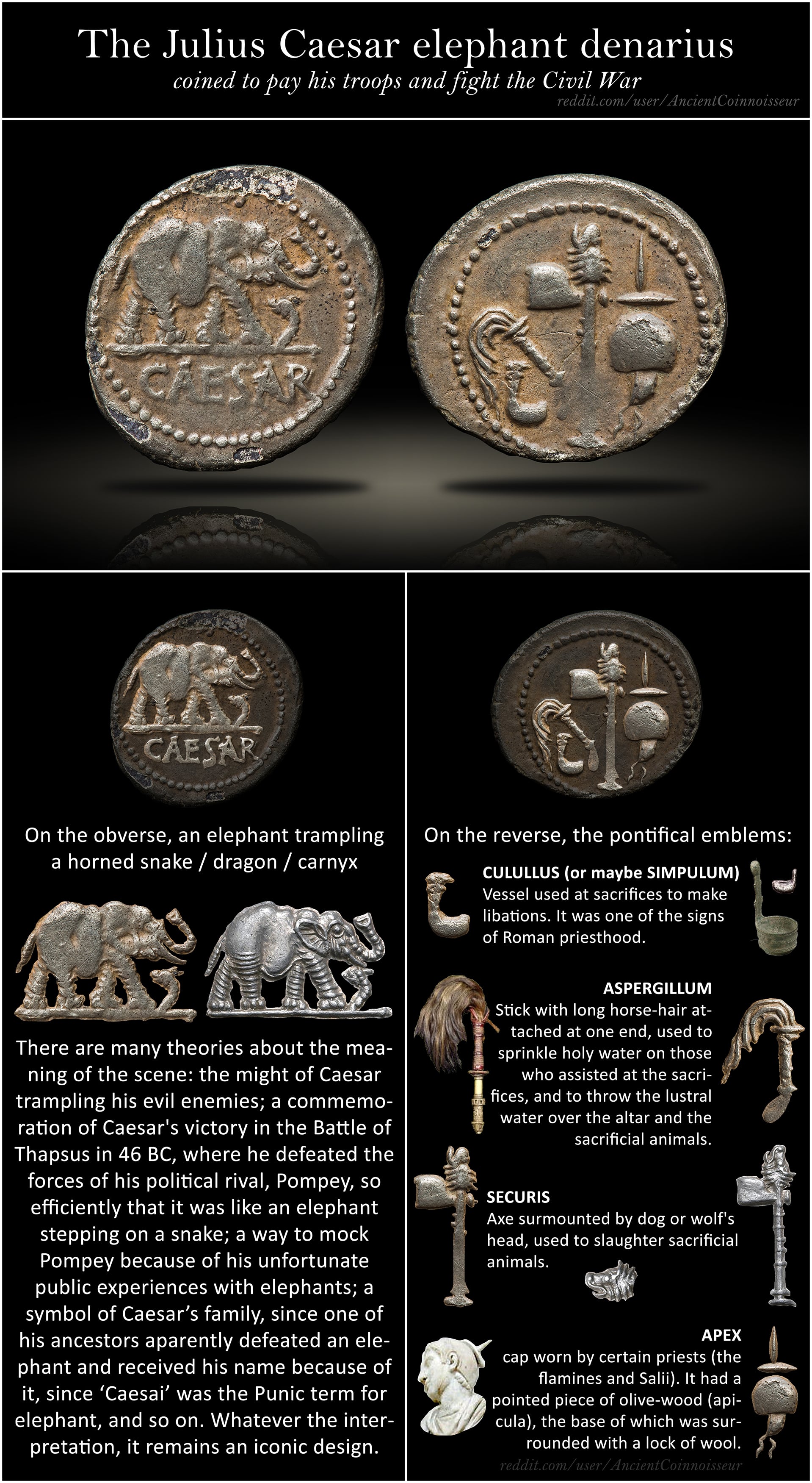 Why do you collect Roman coins? - Roman Imperial Coins - Numis Forums