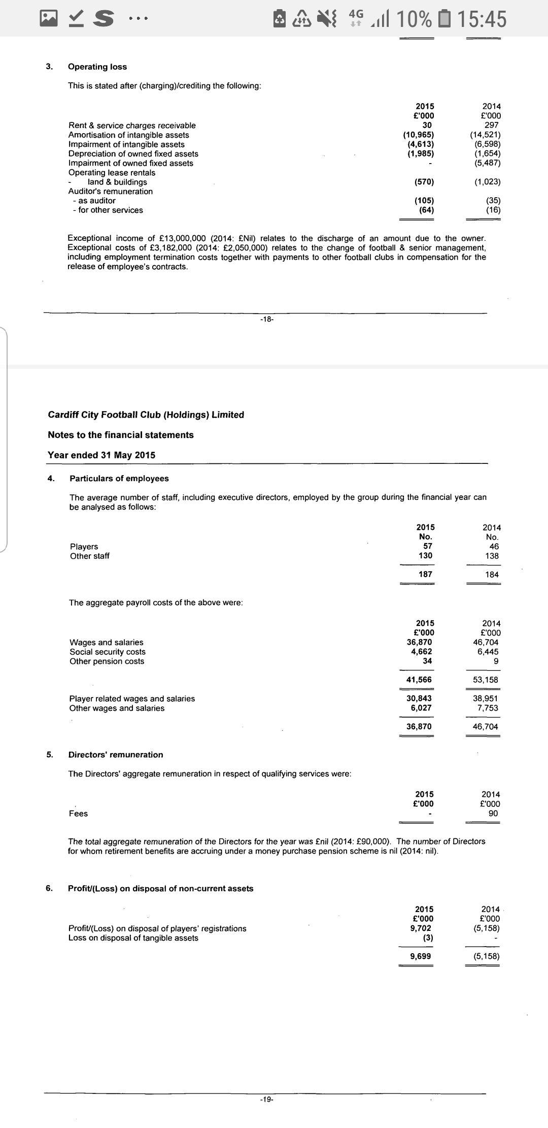FFP Discussion - Page 141 - Football Chat - OTIB - The Bristol City Forum