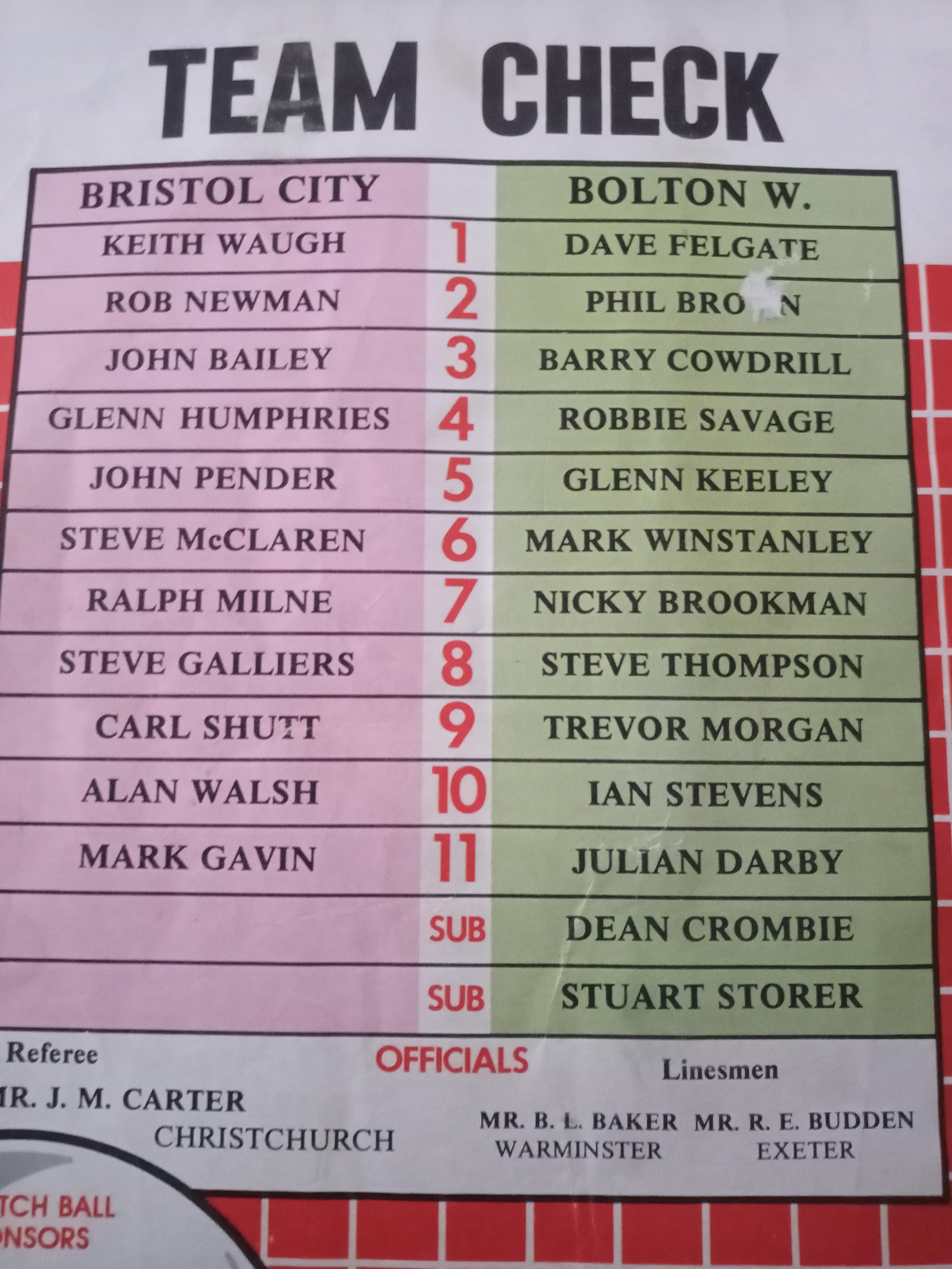 Guess the year.. - Football Chat - OTIB - The Bristol City Forum