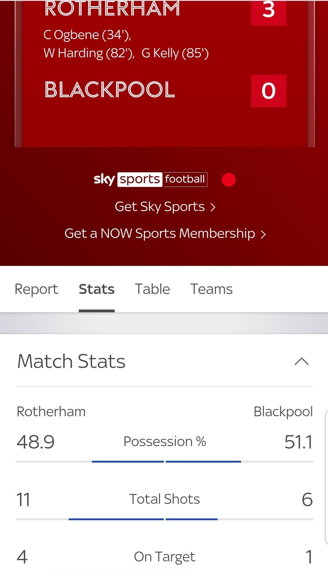 Bird next season? - Football Chat - OTIB - The Bristol City Forum