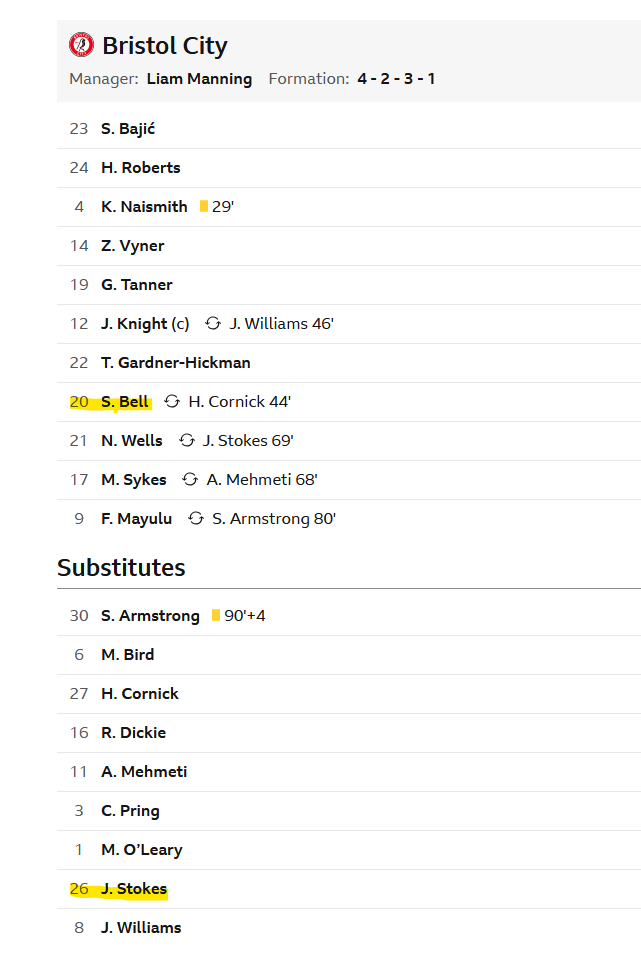 Two crap defeats have destroyed us, really? - Football Chat - One Team ...