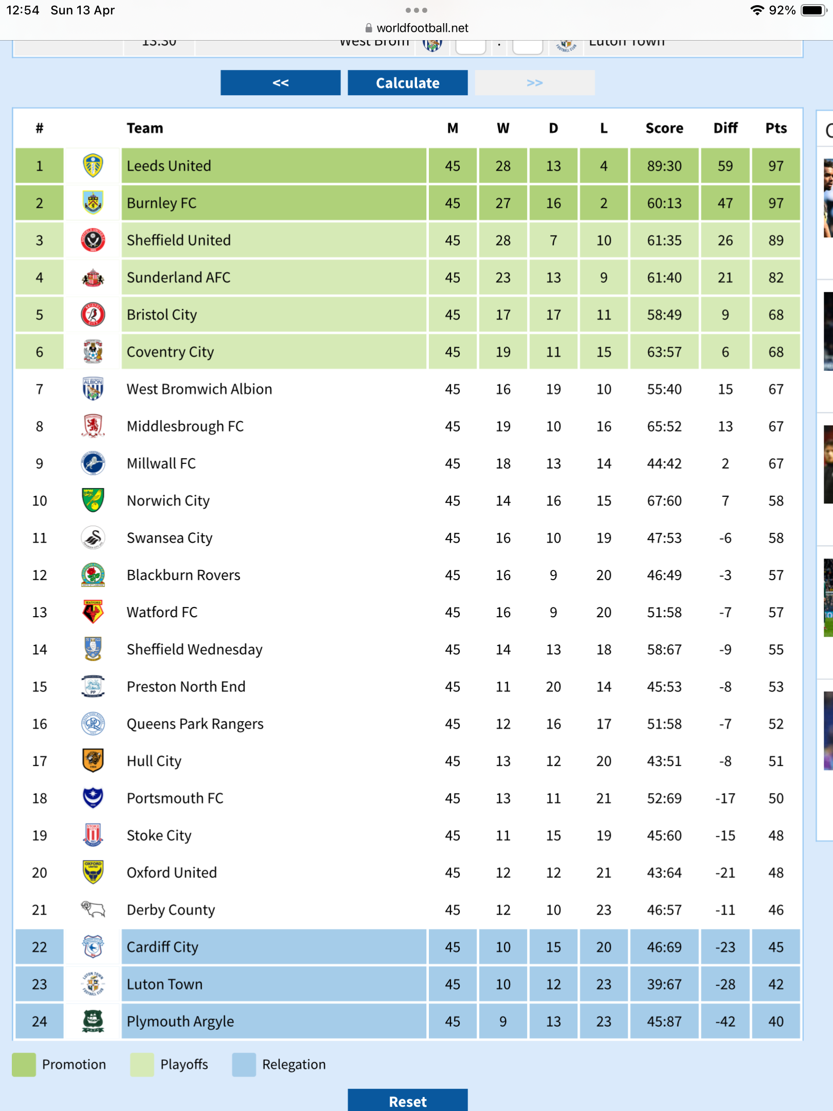 Final Table Predictions - Football Chat - OTIB - The Bristol City Forum