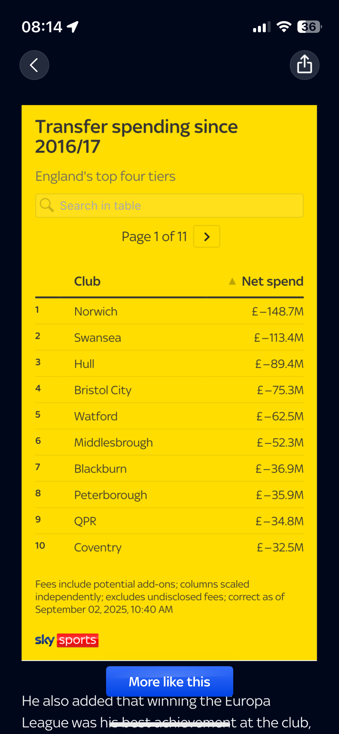 Next Summer finances - Football Chat - OTIB - The Bristol City Forum