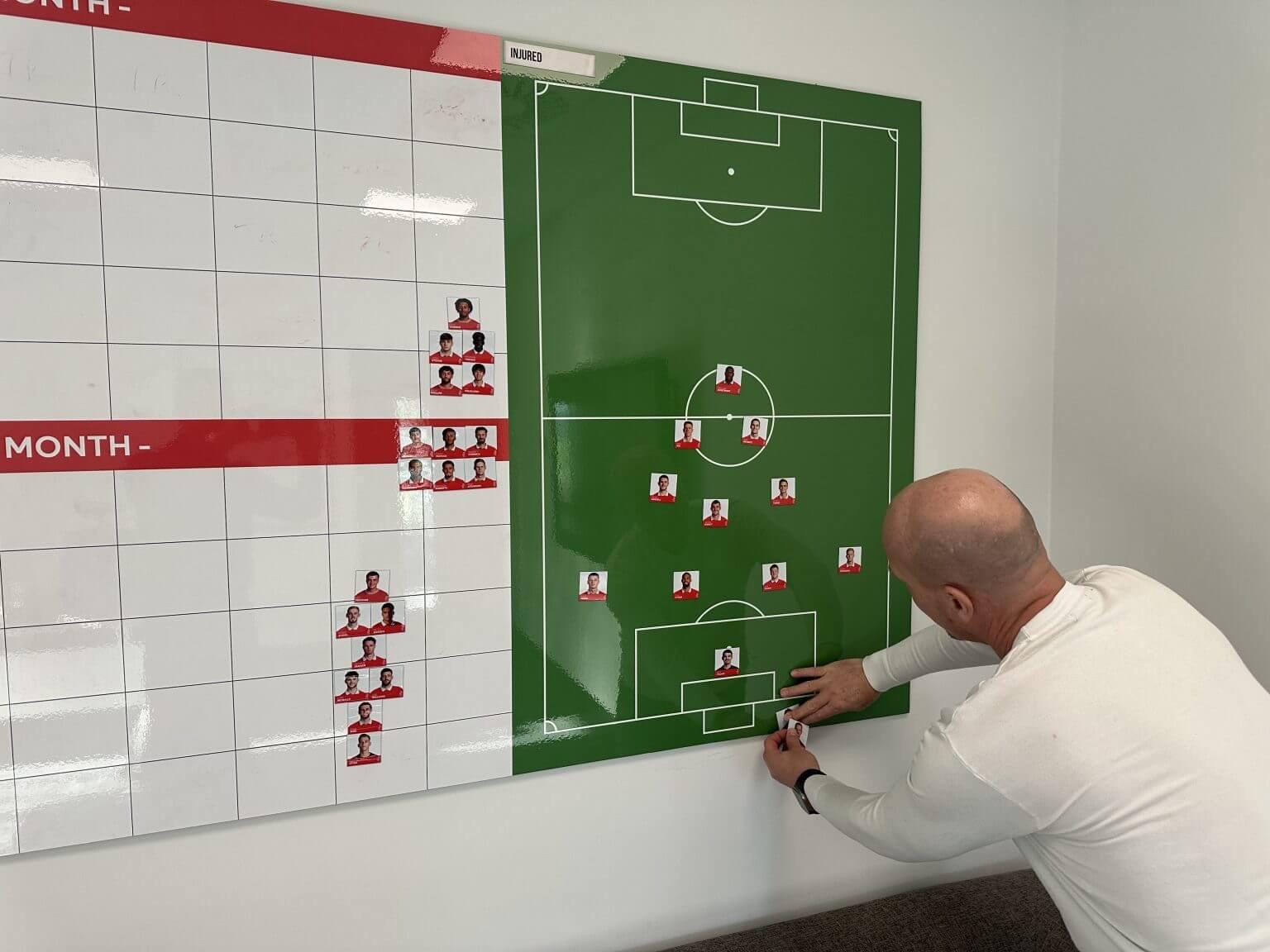 Struber article - The Athletic - Football Chat - OTIB - The Bristol ...