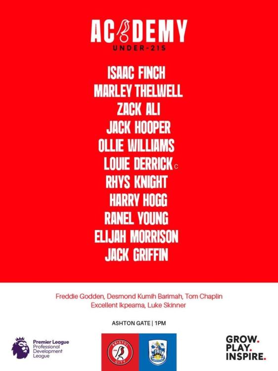 under 21. - Football Chat - OTIB - The Bristol City Forum