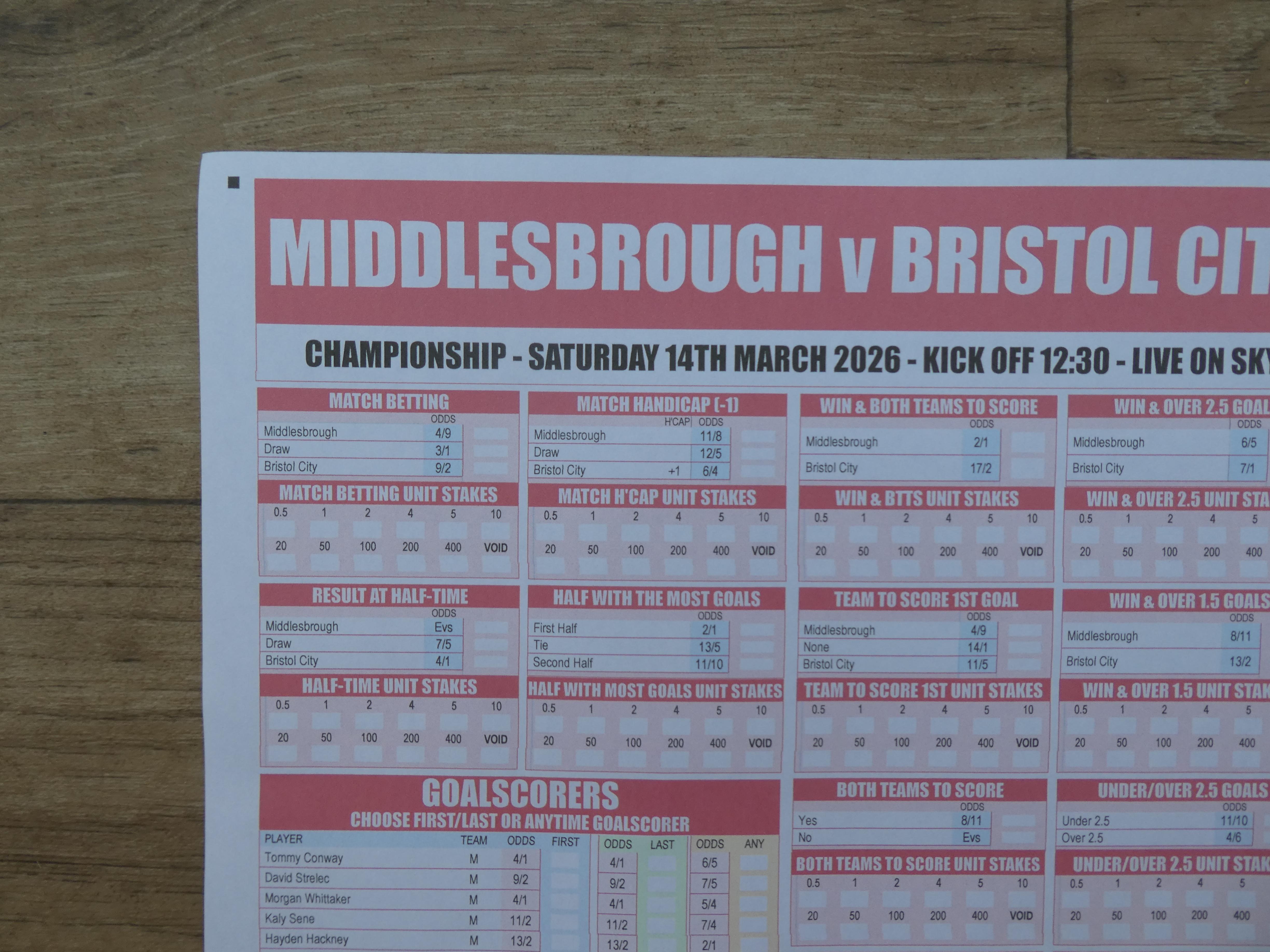 Middlesbrough away match-thread - 2025/26 Season - OTIB - The Bristol ...