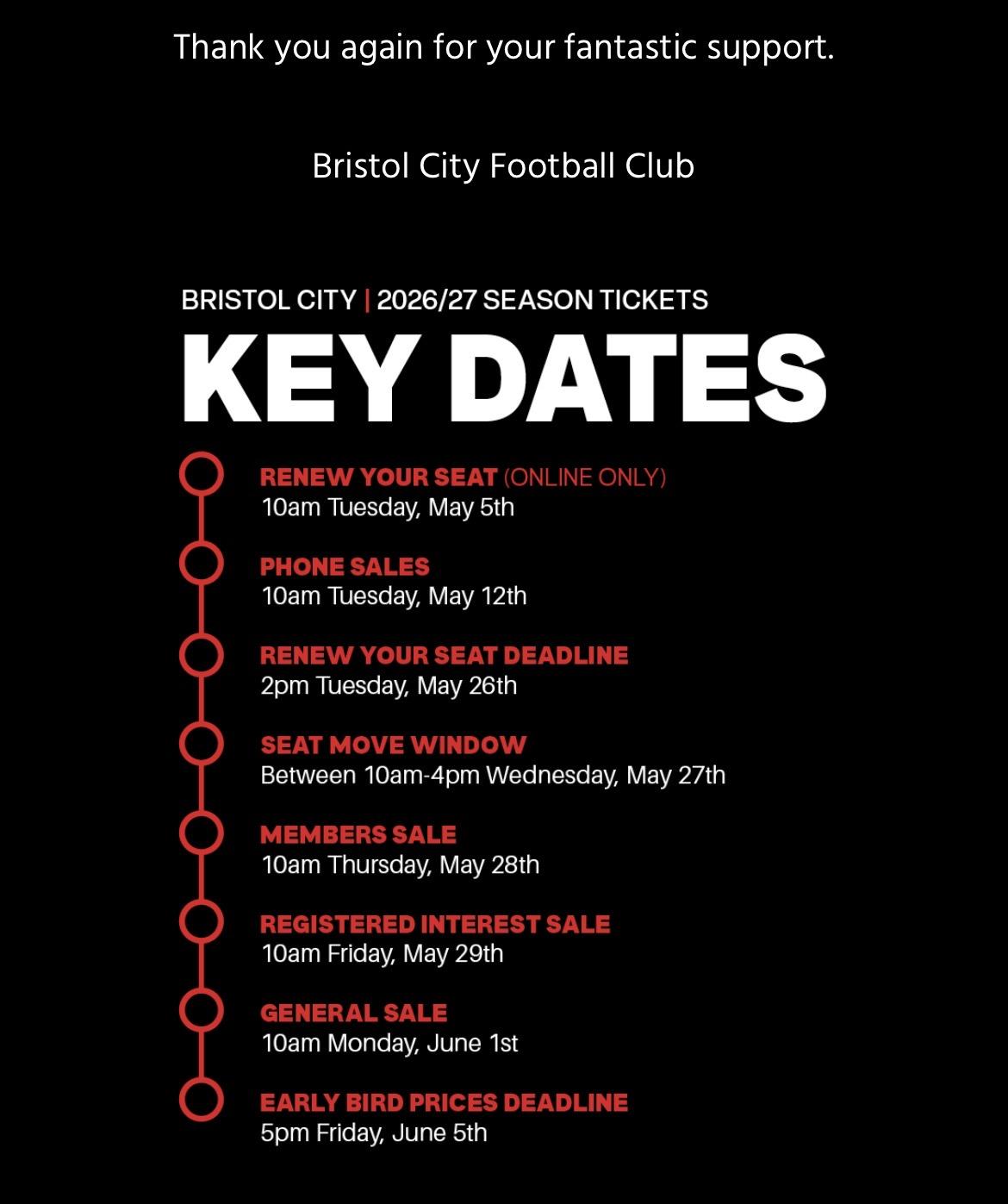 SEASON TICKETS - Football Chat - OTIB - The Bristol City Forum