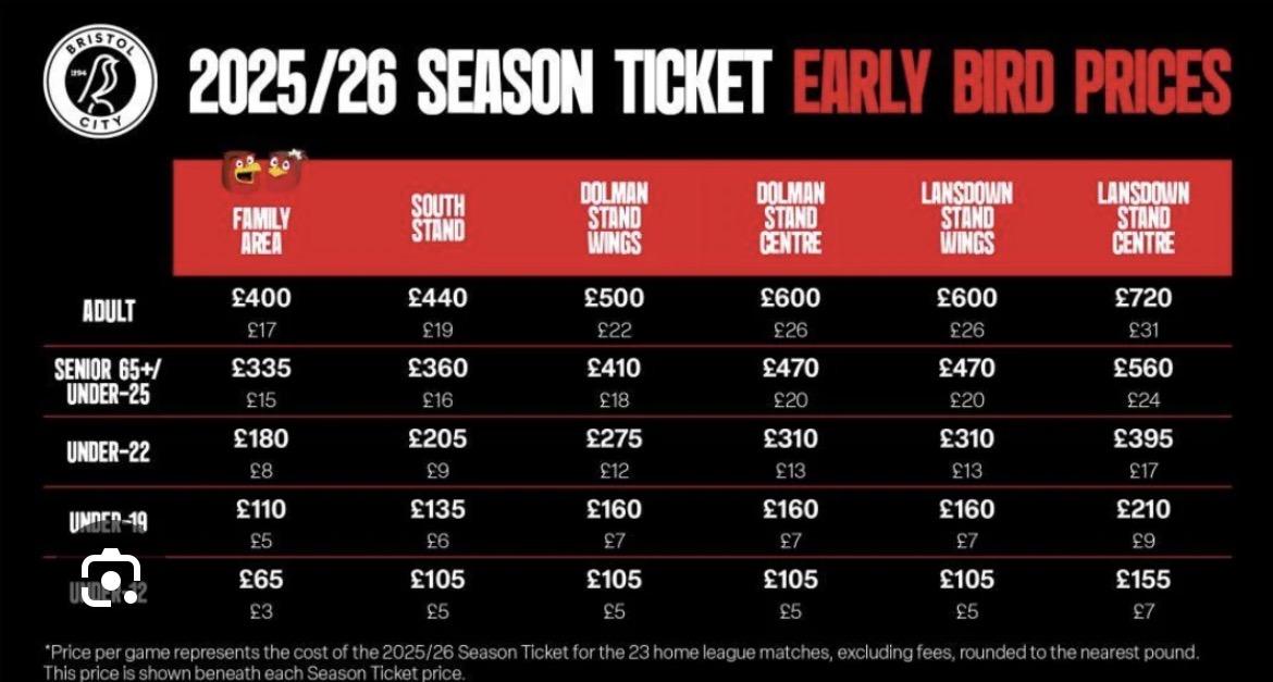 2026/27 Season ticket info - Football Chat - OTIB - The Bristol City Forum