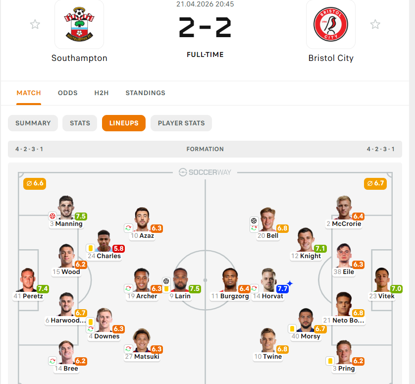 Southampton away match-thread - Page 2 - 2025/26 Season - OTIB - The ...