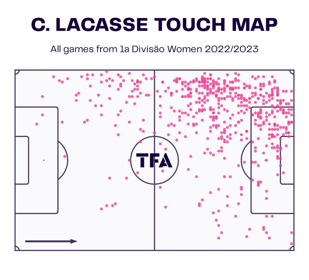 Cloé Lacasse - Women's National Teams - Canadian Soccer News