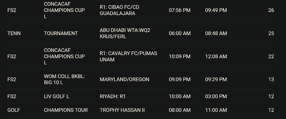 Match Thread: Concacaf Champions Cup - Round One - Leg 1 - Cavalry v ...