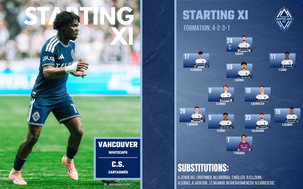 Jeevan Badwal - Men's National Teams - Canadian Soccer News
