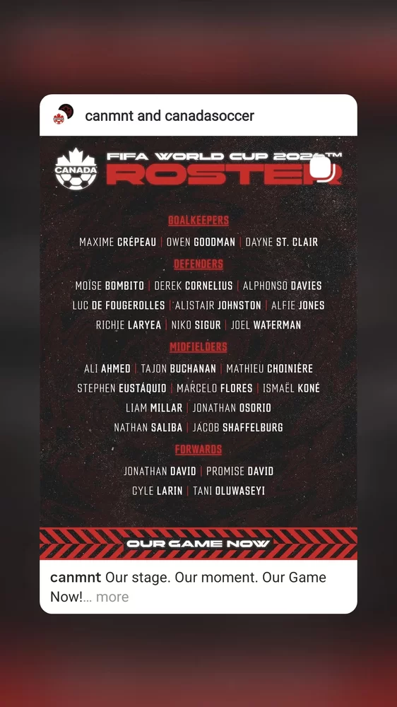 TSN Race for the Roster - Page 28 - Men's National Teams - Canadian ...